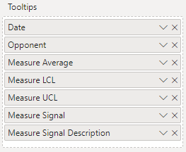 Creating Control Charts in Power BI | Bits, Bytes, & Blogs
