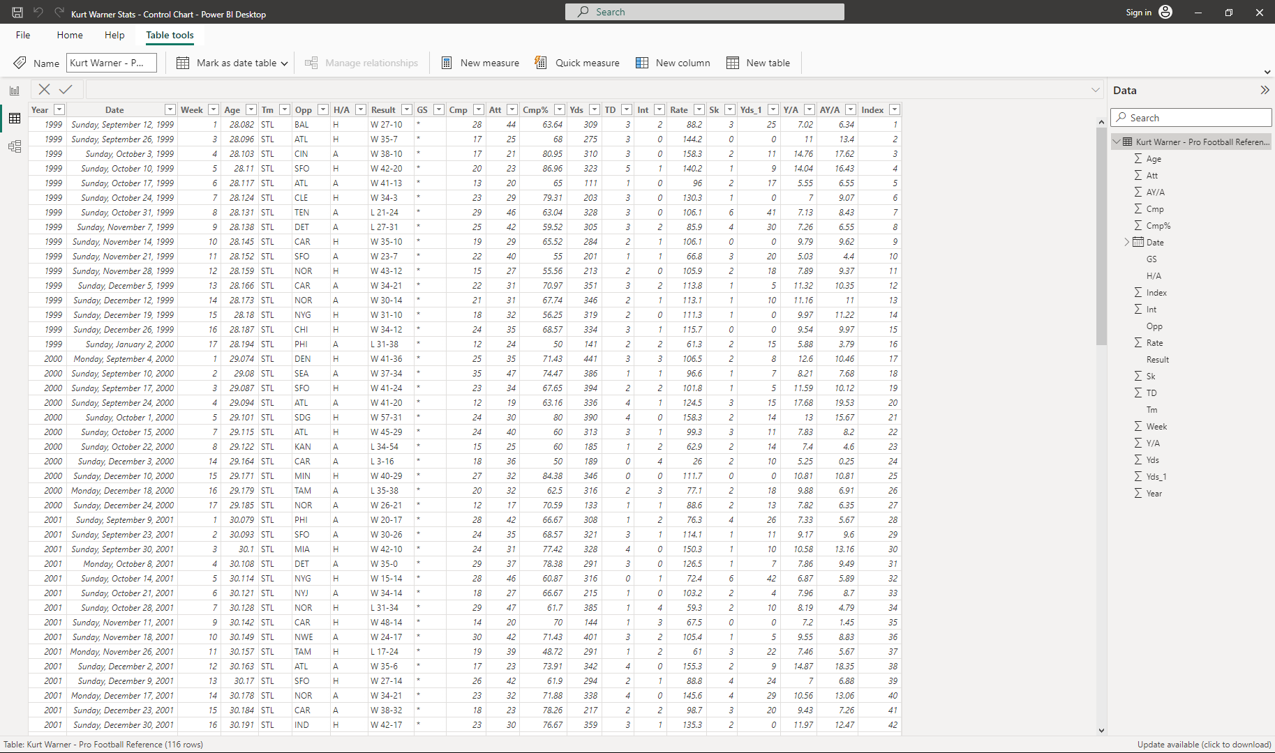 Creating Control Charts in Power BI | Bits, Bytes, & Blogs